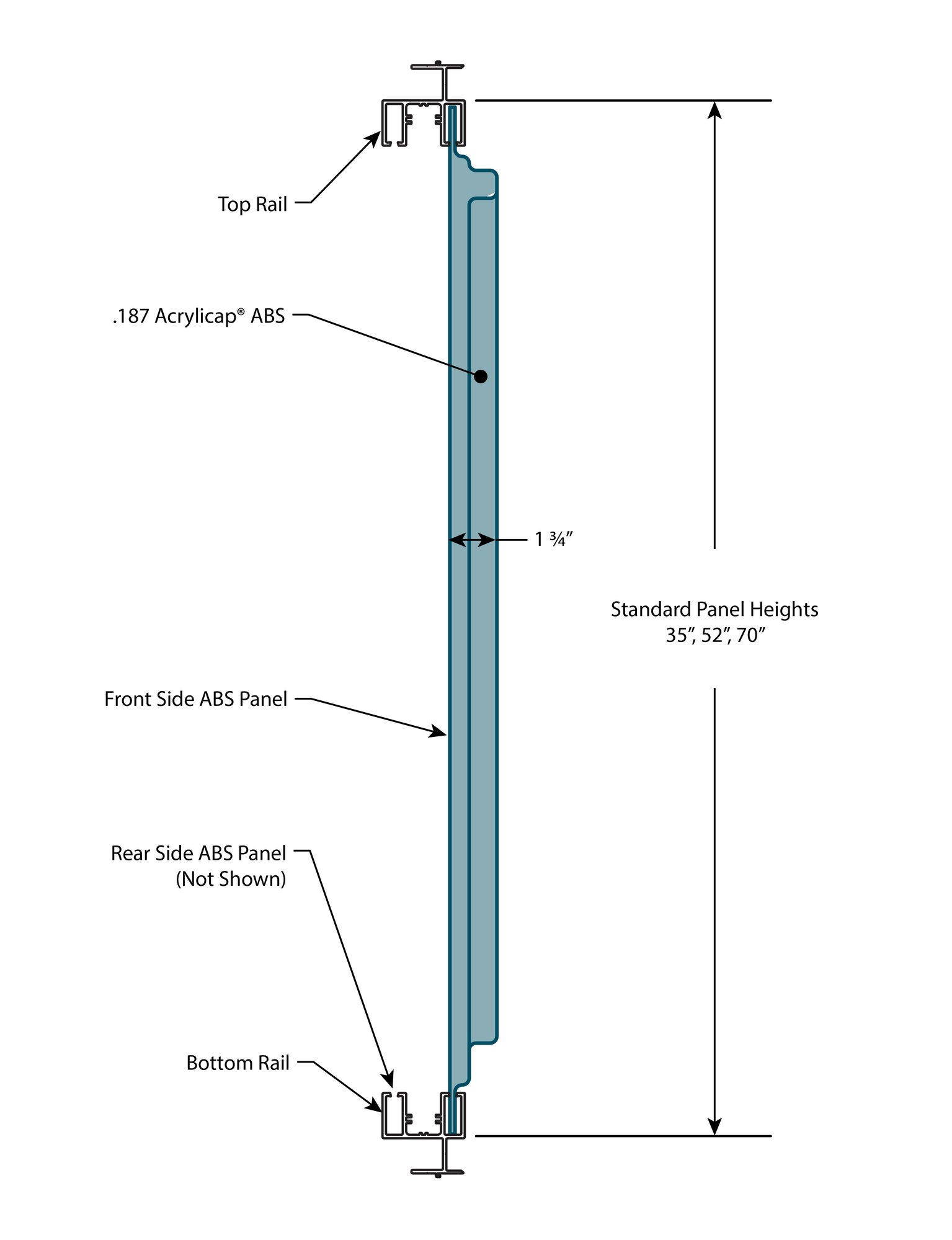 Envisor® Industrial Rooftop Screens & Enclosures | CityScapes, Inc.