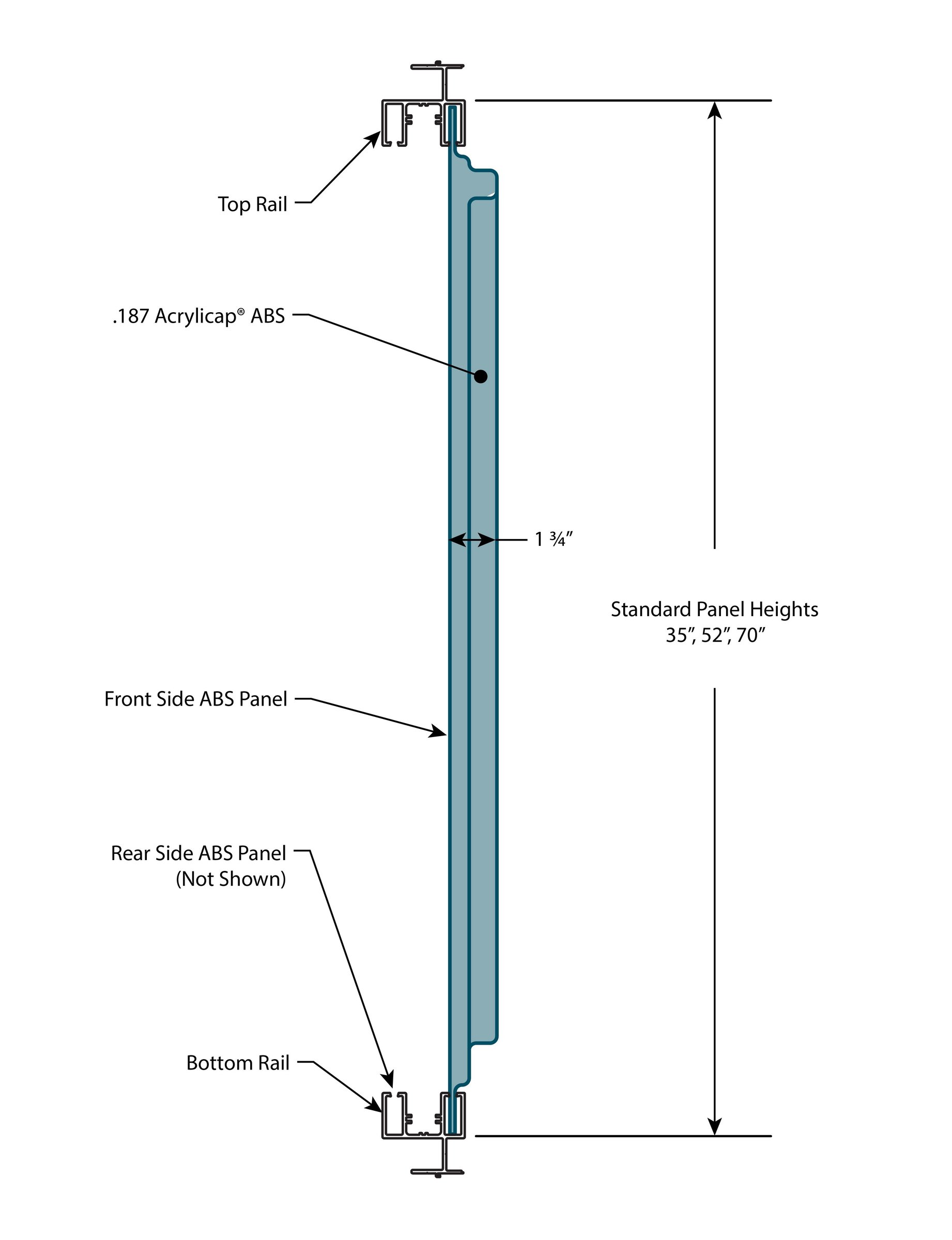 Envisor® Industrial Rooftop Screens & Enclosures | CityScapes, Inc.