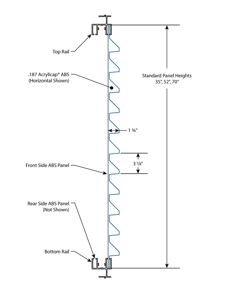 Envisor® Industrial Rooftop Screens & Enclosures | CityScapes, Inc.