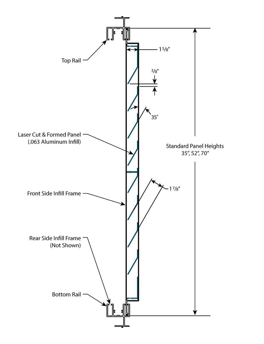 Envisor® Industrial Rooftop Screens & Enclosures | CityScapes, Inc.
