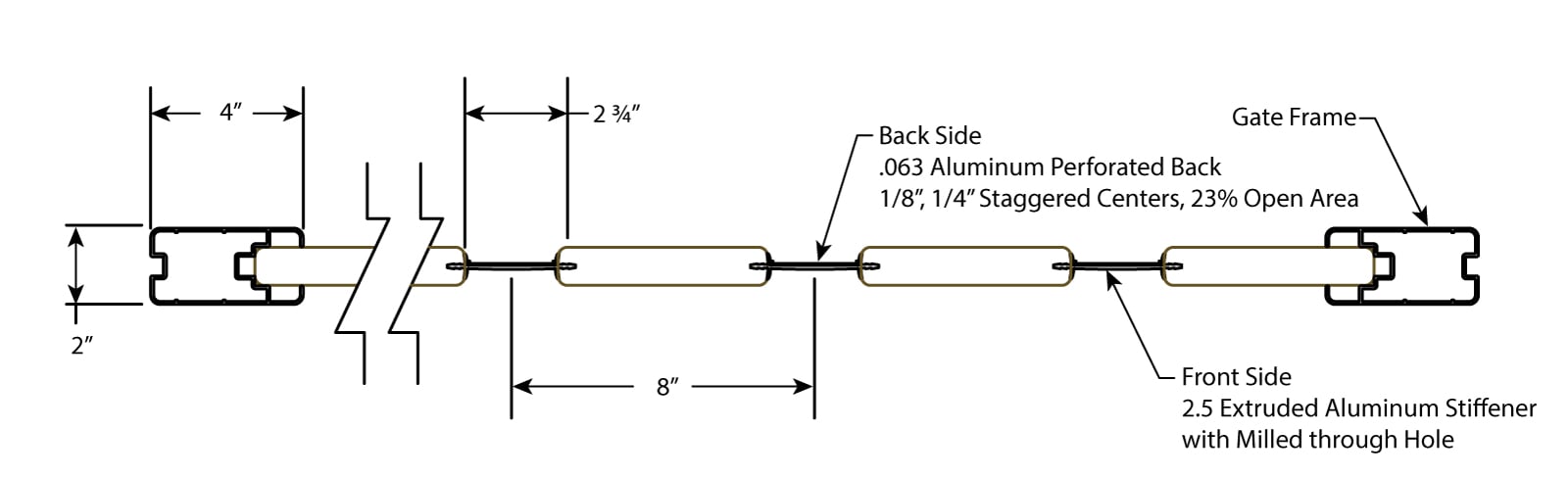 ToughGate™ - Professional Grade Gates & Doors - CityScapes, Inc